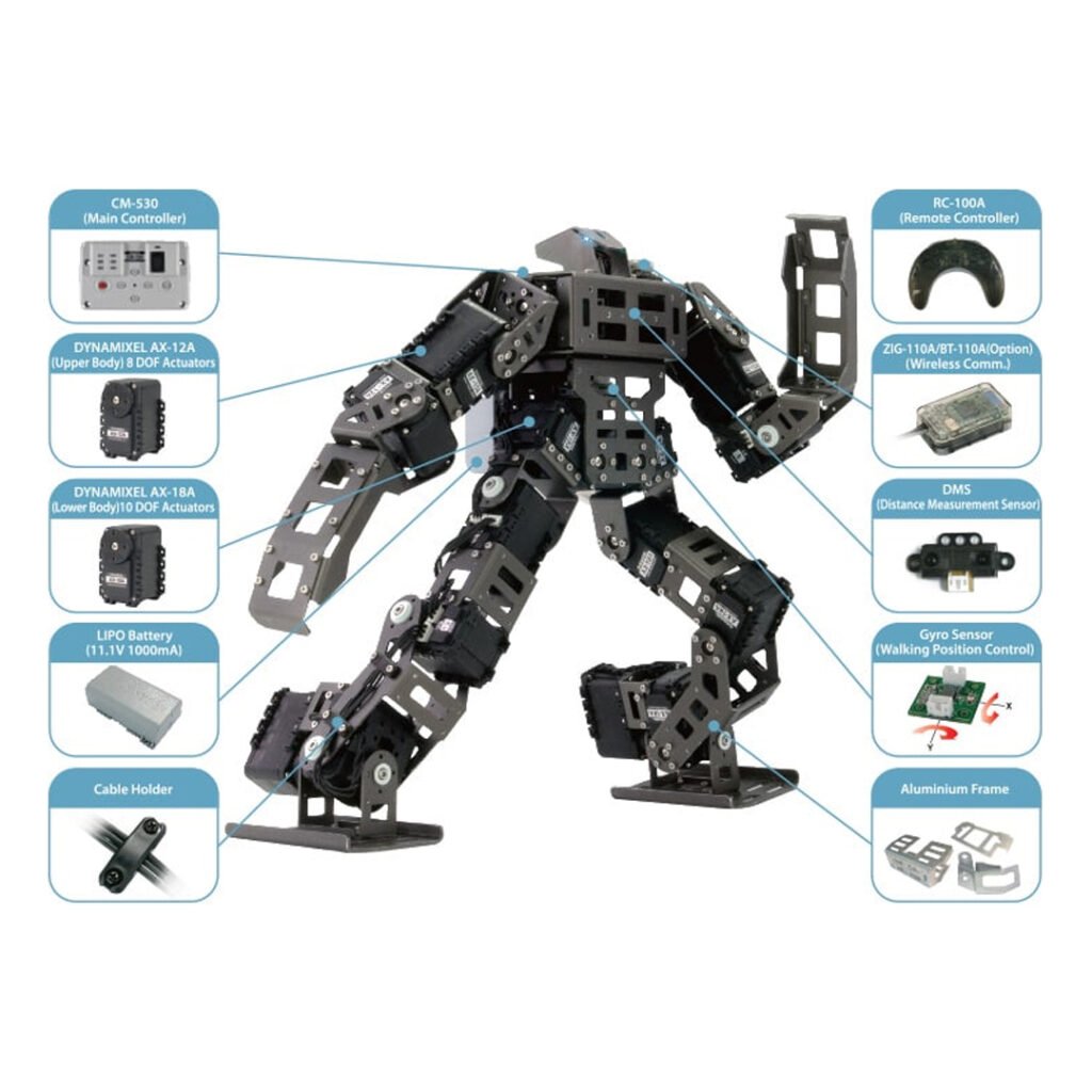 Robotis GP Humanoid Robot Kit