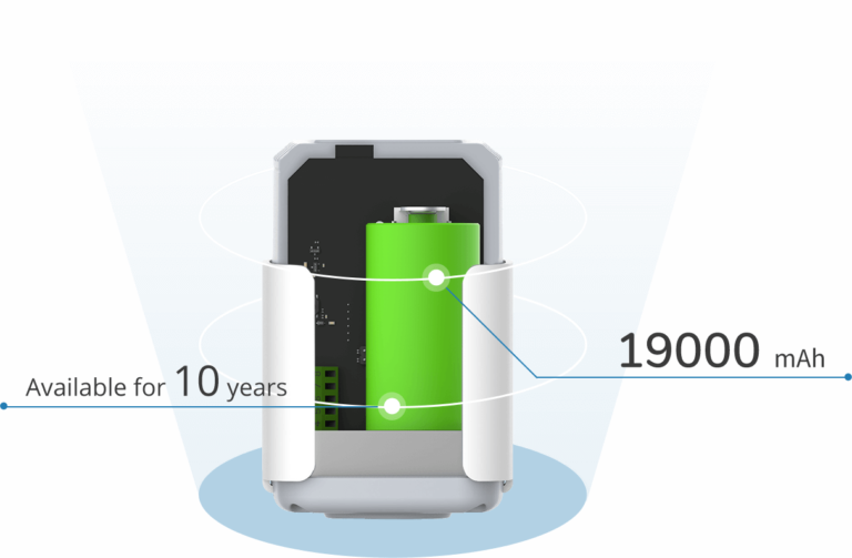 EM500-UDL LoRaWAN Ultrasonic Distance Level Sensor